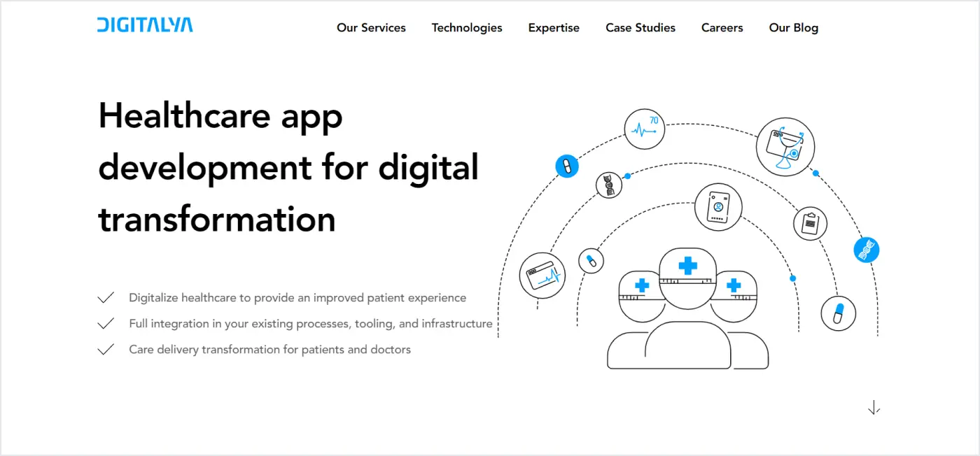 Top 30 Healthcare Software Development Companies in 2023