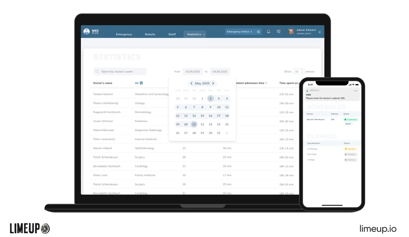 Top 30 Healthcare Software Development Companies in 2023
