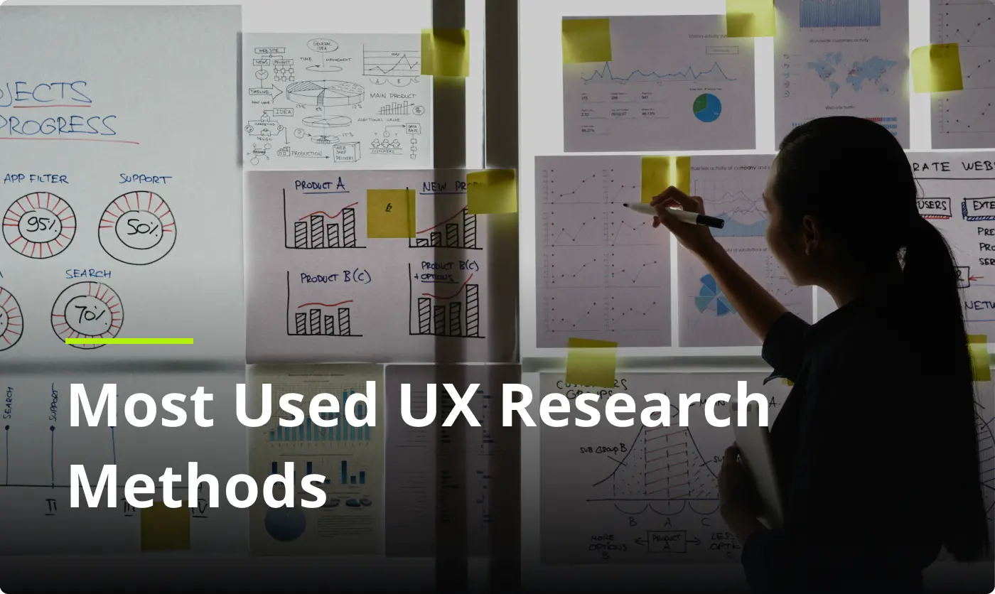 UX Research Methods to Use in 2025 UX Research Methods to Use in 2025