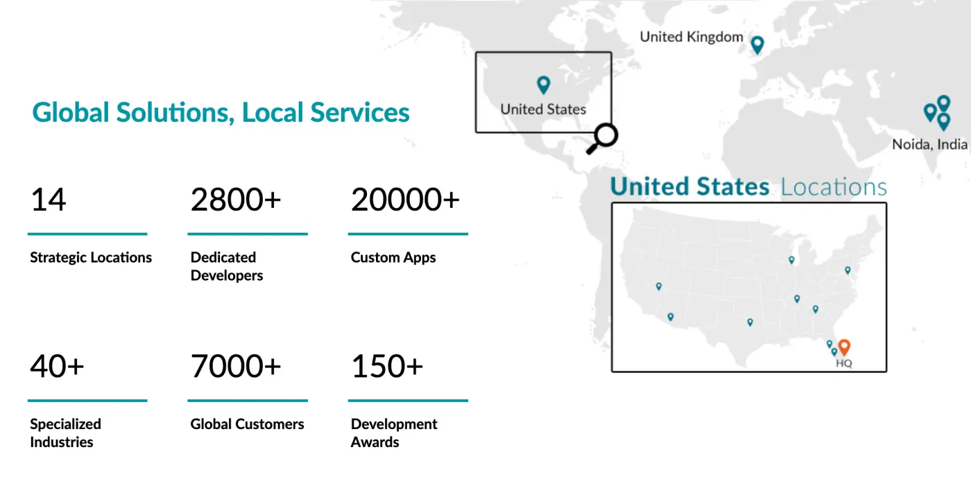 Top 15 Healthcare App Development Companies for 2024
