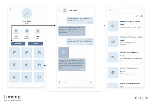 Product Discovery: 5 Steps to Win User Heart