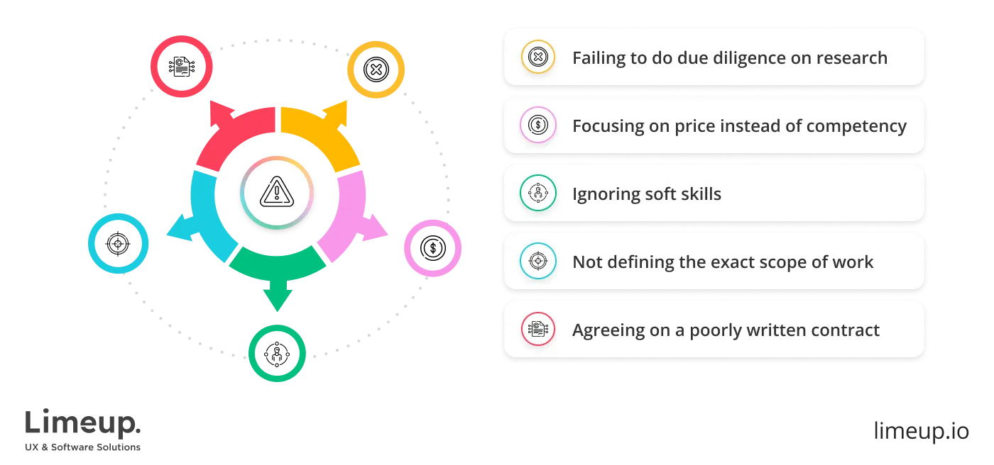 Top 10 Software Companies in the UK (2025)