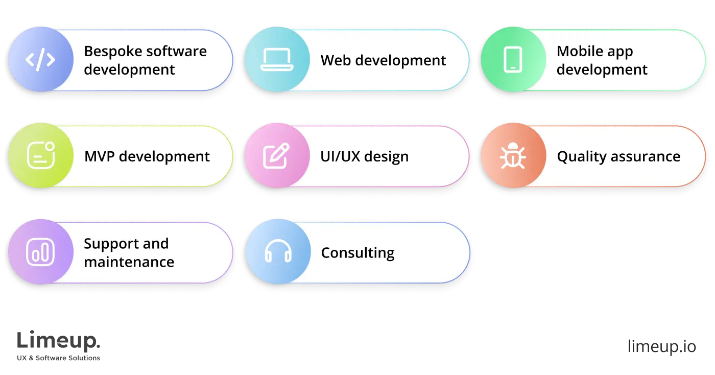 Top 15 Software Development Companies in London for 2024