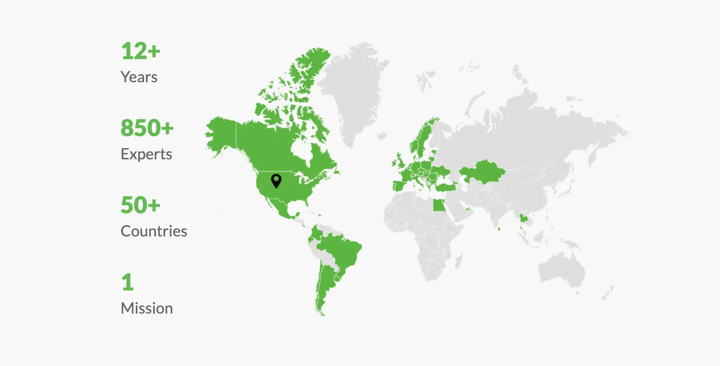 Top 12 Full Stack Development Companies (2024)