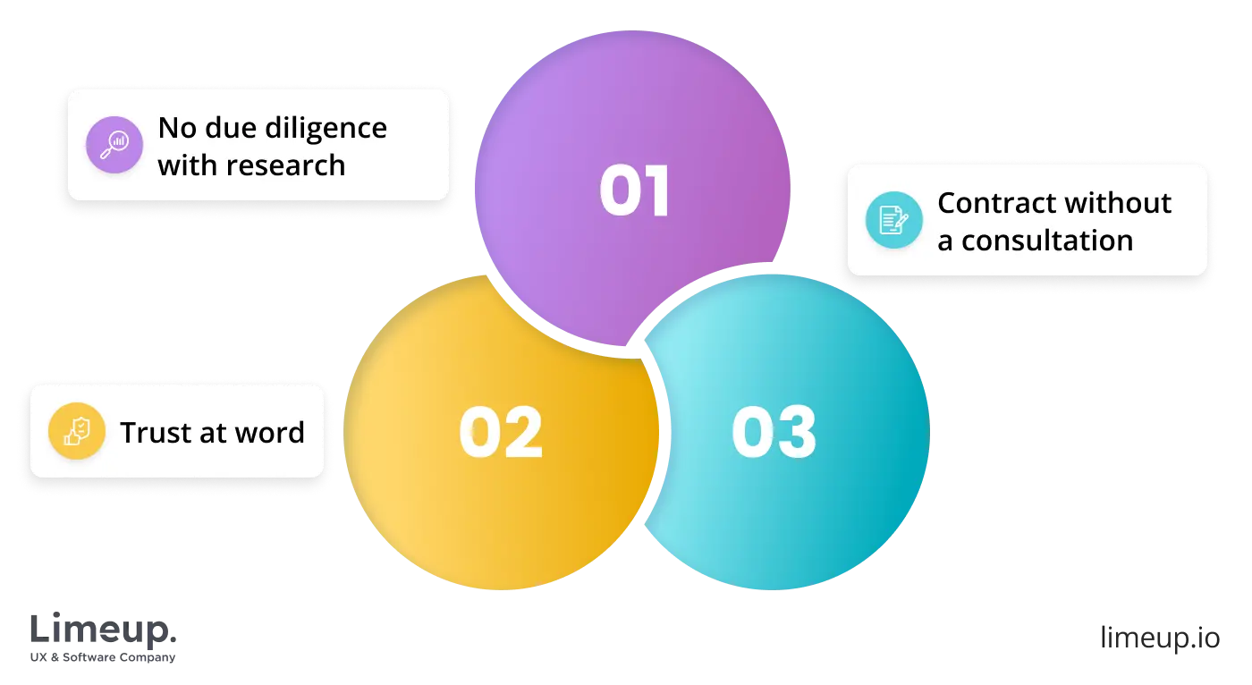 Top 17 Software Consulting Companies for 2024