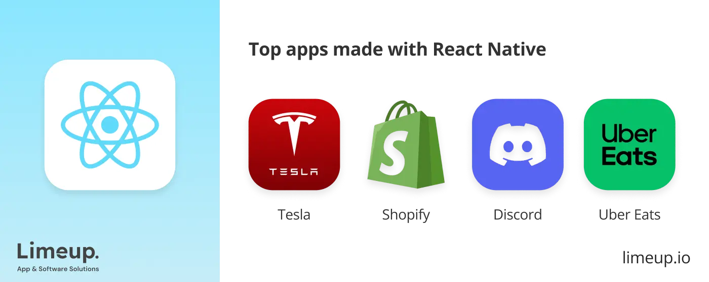 Flutter vs React Native: Which Framework to Choose in 2026?