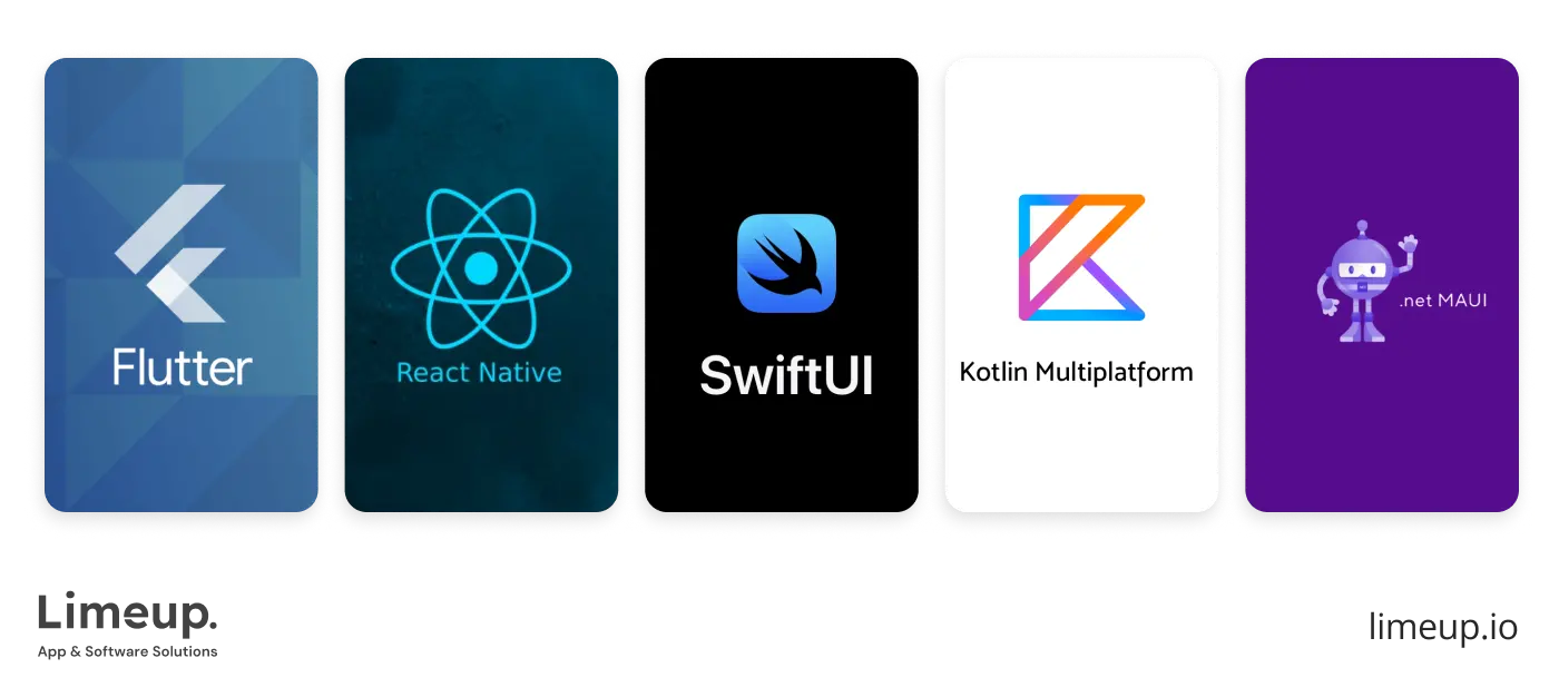 Top App Development Frameworks in the UK (2026)
